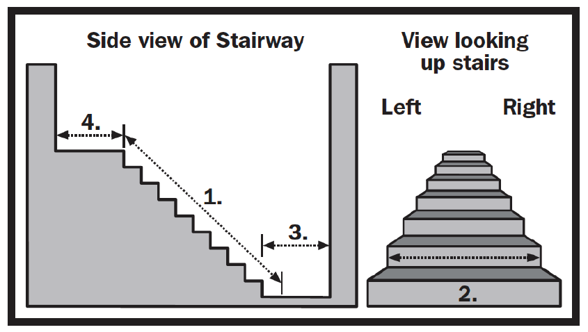 How to Measure Your Staircase for a Stairlift | Acorn Stairlifts CA